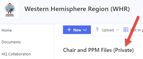 Sharing in SharePoint: Sites, Document Libraries, Folders, and Files ...