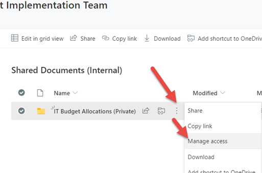 Sharing in SharePoint: Sites, Document Libraries, Folders, and Files ...