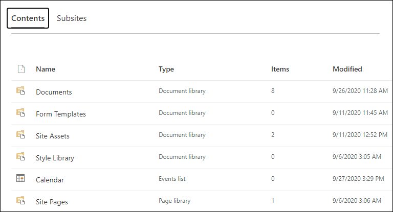 Editing Left Hand Side Menus – PEPFAR SharePoint